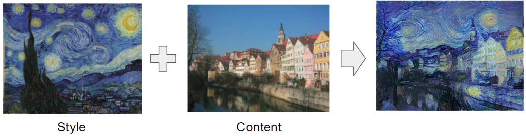 From Style Transfer to StyleGAN – 온스퀘어 블로그